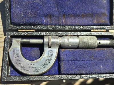 Micrometers - Micrometer Made In Germany