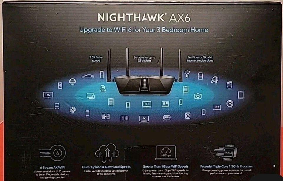 Netgear Nighthawk AX6 RAX54S AX5400 WiFi 6 Router 6-Stream 5.4Gbps Dual ...