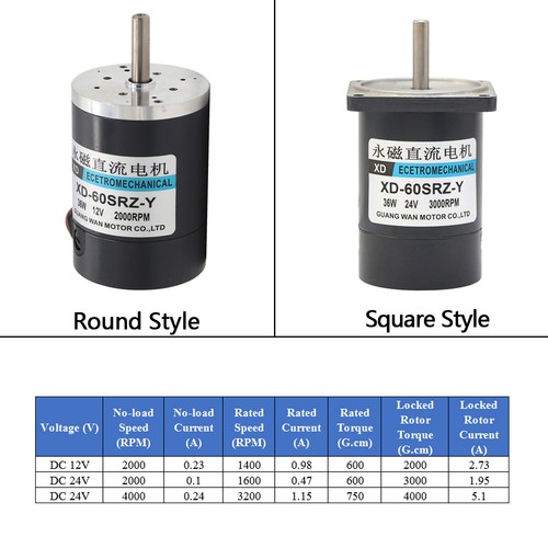 60mm Micro DC 12V/24V 36W High-speed Silent Motors 2000/3000/4000 ...