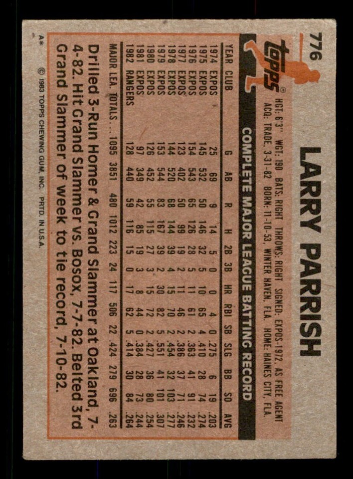 1983 Topps Baseball #776 Larry Parrish EX/MT or Better *cc1 | eBay