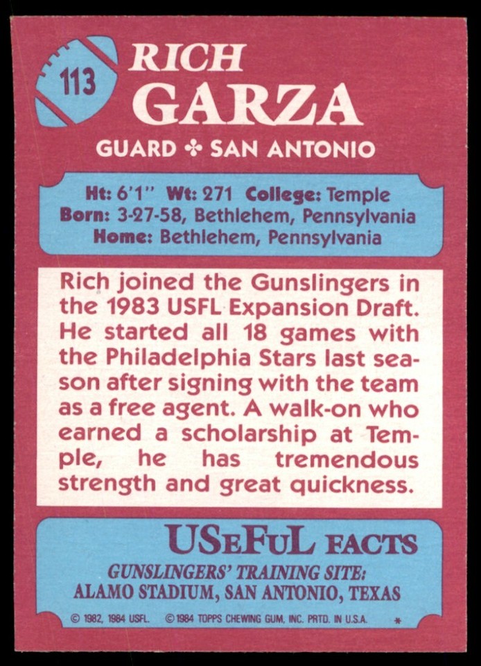 1984 Topps USFL Rich Garza #113 | eBay