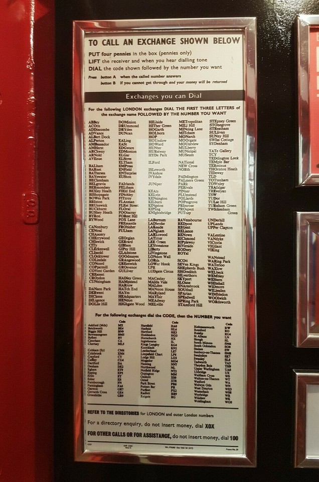 RED TELEPHONE BOX INTERIOR NOTICE SET STYLED ON CLASSIC JUBILEE BOOTH ...