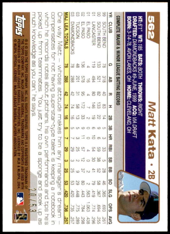 Matt Kata Card 2004 Topps Black #562 | eBay