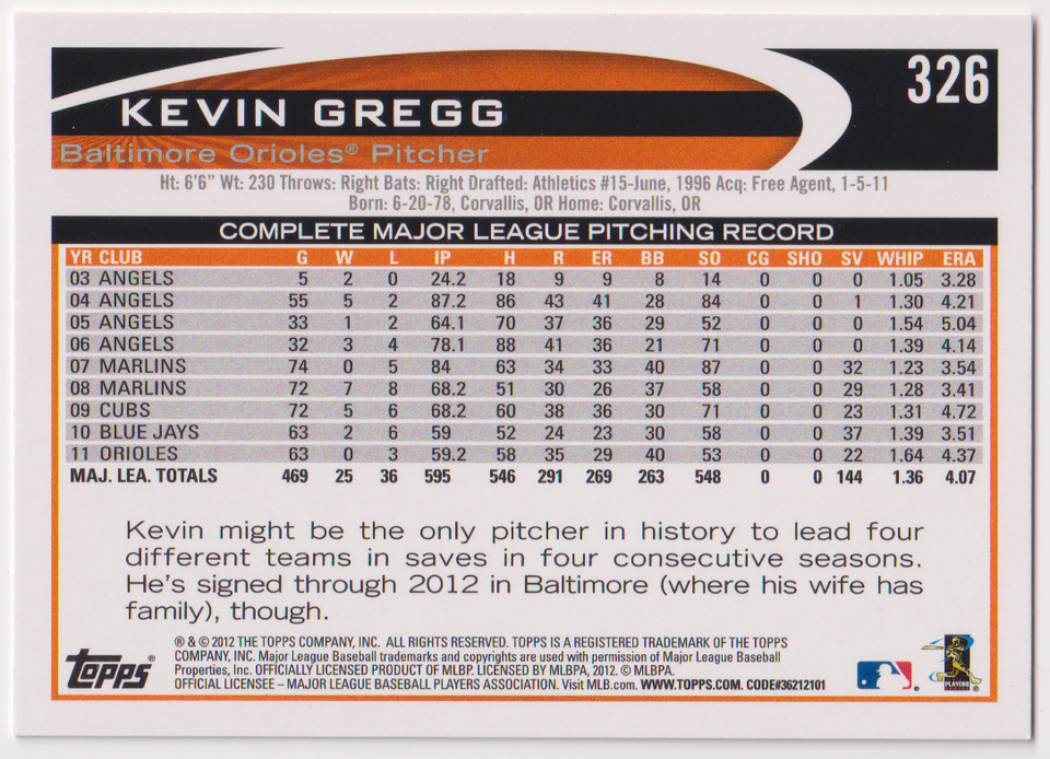2012 Topps #326 Kevin Gregg Baltimore Orioles | eBay