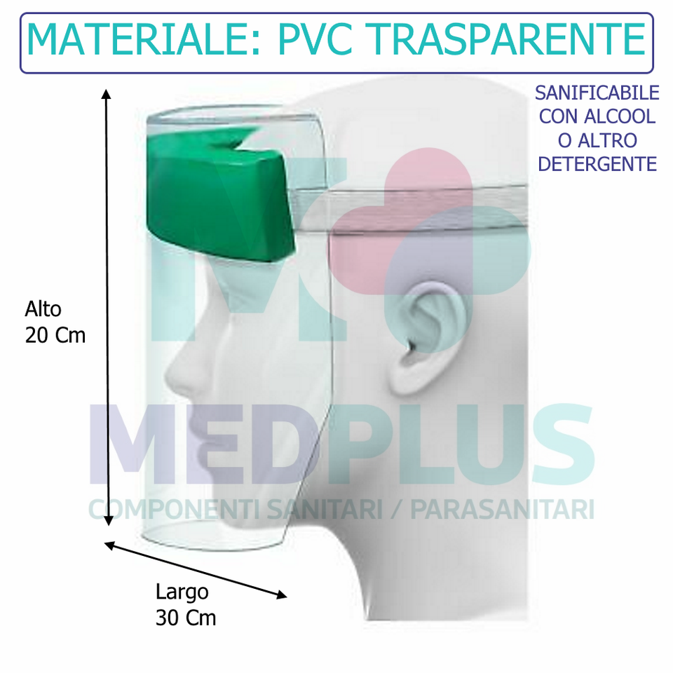 5 Transparent Plexiglass Face Shield Protectors | eBay UK