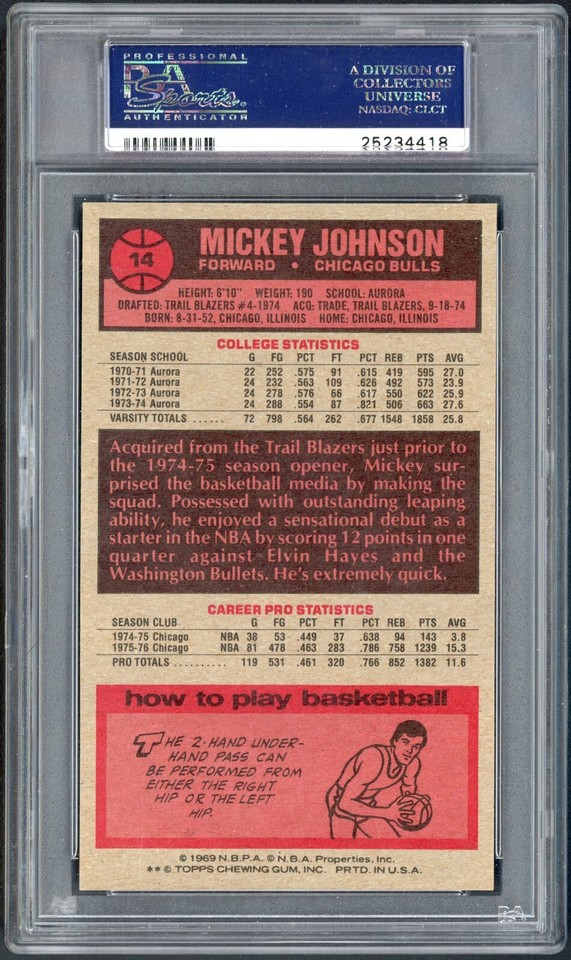 1976 Topps Mickey Johnson Chicago Bulls #14 PSA 9 MINT Rookie Card | eBay