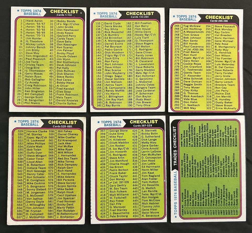 1974 Topps Baseball COMPLETE SET W/ TRADED, WASHINGTON VARY&RED ...