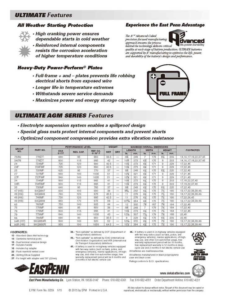 DEKA GENUINE NEW 778MF 12-VOLT Battery 985Amp Cranking Power (Group 78 ...