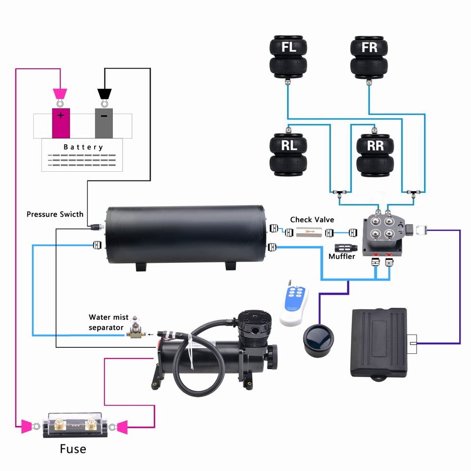 Air Ride Suspension Manifold Solenoid Valve Controller Kit With Pressure Gauge | eBay