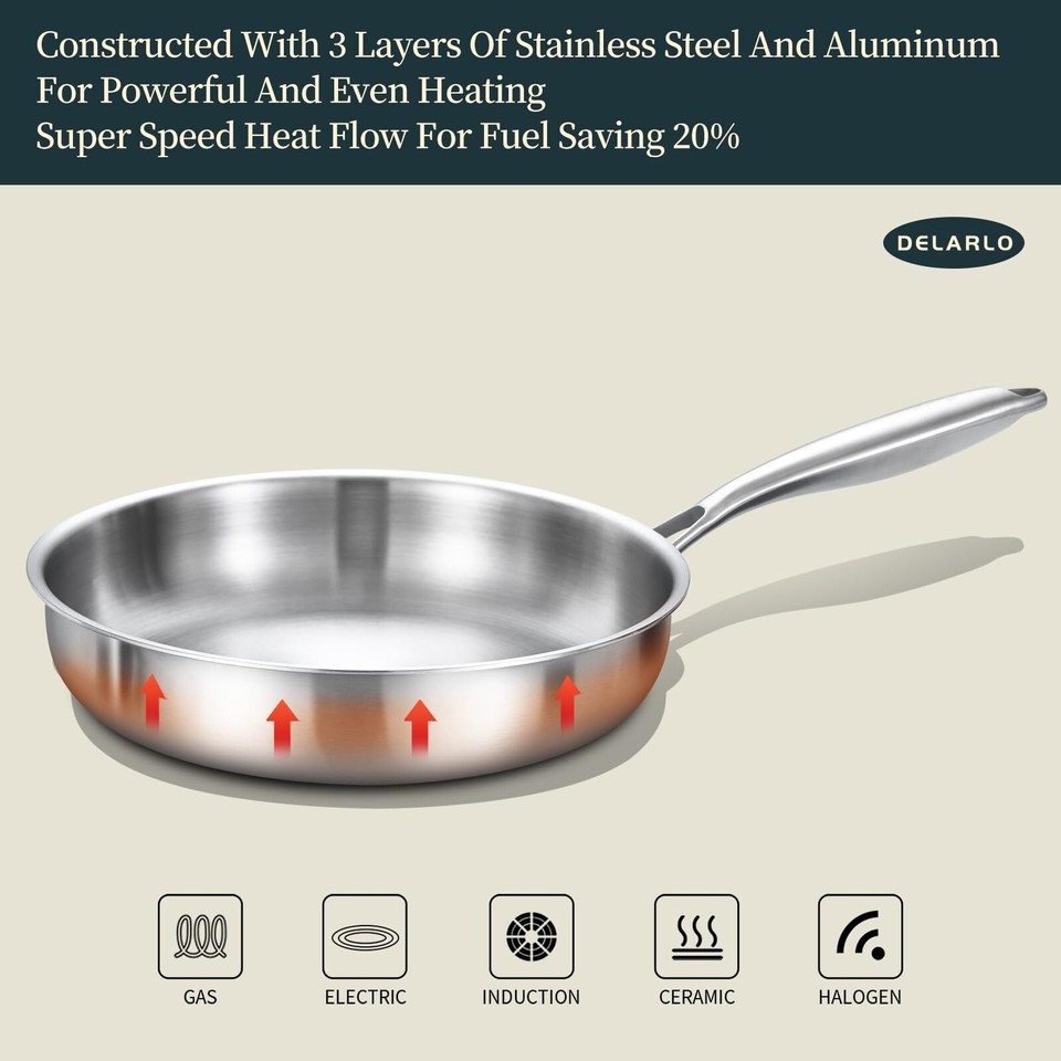 Whole body Tri-Ply Stainless Steel Frying Pan 10 inch kitchen Chef's ...
