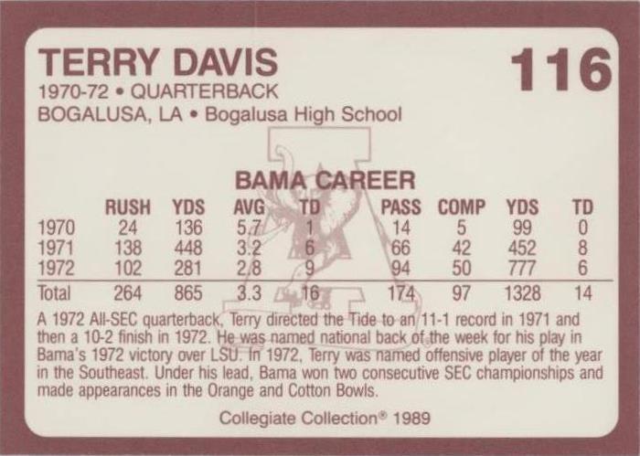 1989 Collegiate Collection Alabama Crimson Tide Terry Davis #116 for ...