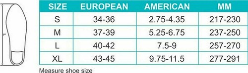 Tynor Cast Shoe Tapered Sole Protects Foot Plaster Small, Medium ...