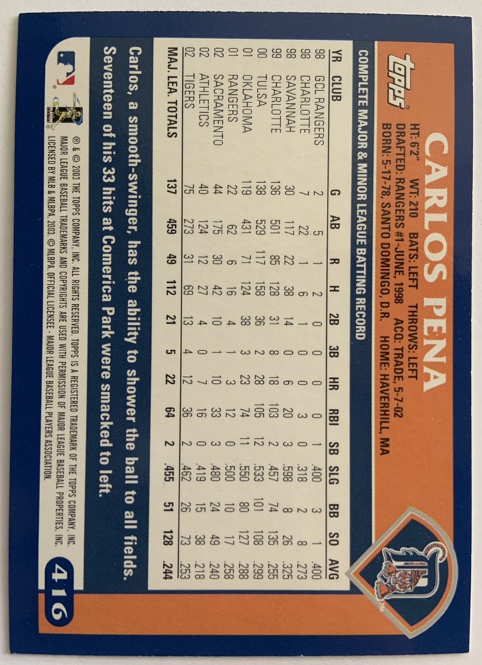 Carlos Pena Detroit Tigers Signed Autographed 2003 Topps Baseball Card ...