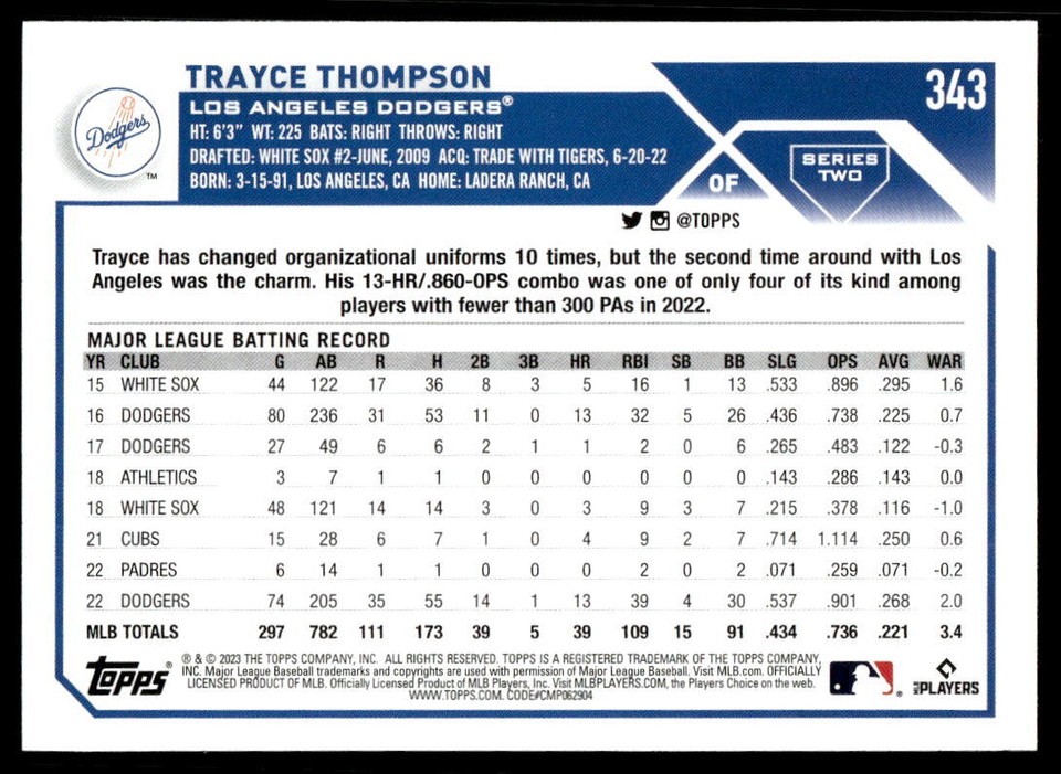 2023 Topps 343 Trayce Thompson Los Angeles Dodgers Baseball Card | eBay