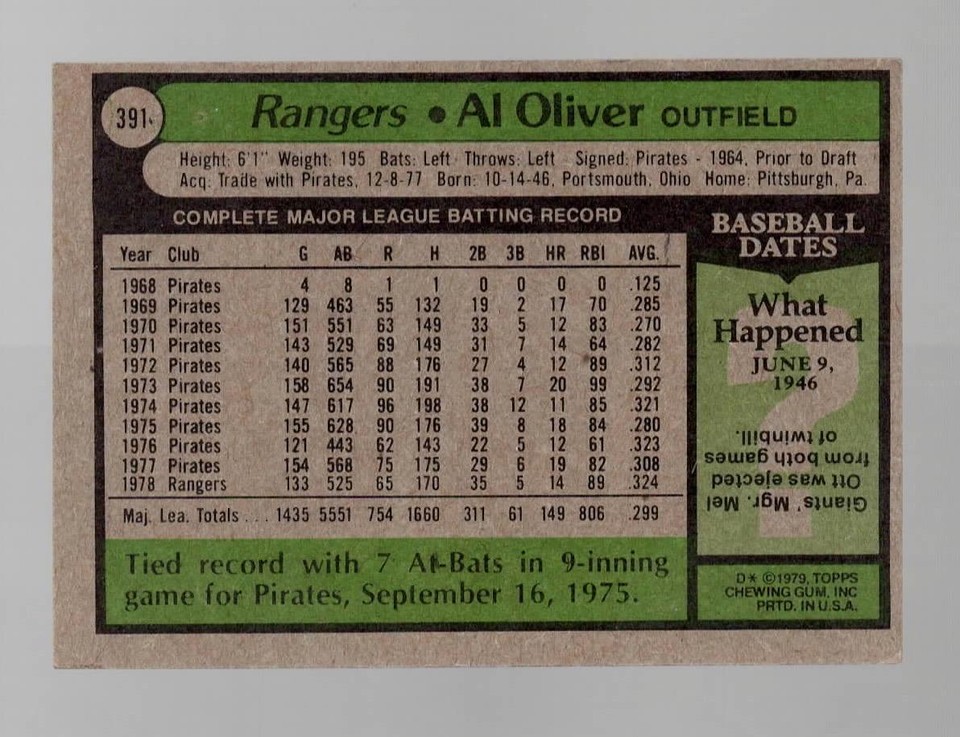 1979 Topps Al Oliver Texas Rangers #391 Excellent | eBay