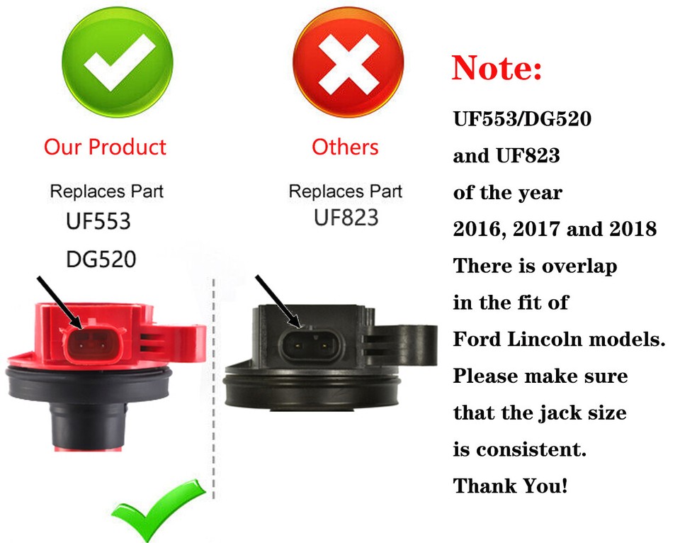 Ignition Coil & Platinum Spark Plug For Ford Lincoln Mazda UF553 | eBay