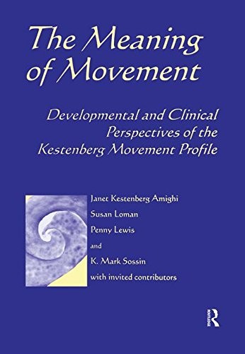 Meaning of Movement 9781138006300| eBay