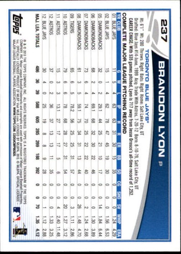 2013 Topps Baseball #237 Brandon Lyon | eBay