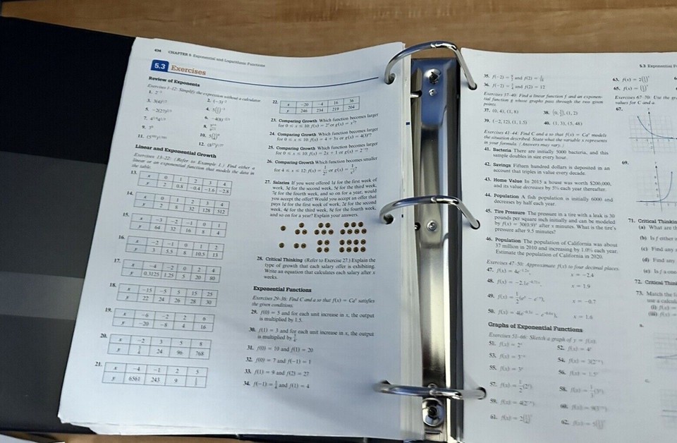 College Algebra with Modeling and - Loose Leaf, by Rockswold Gary ...