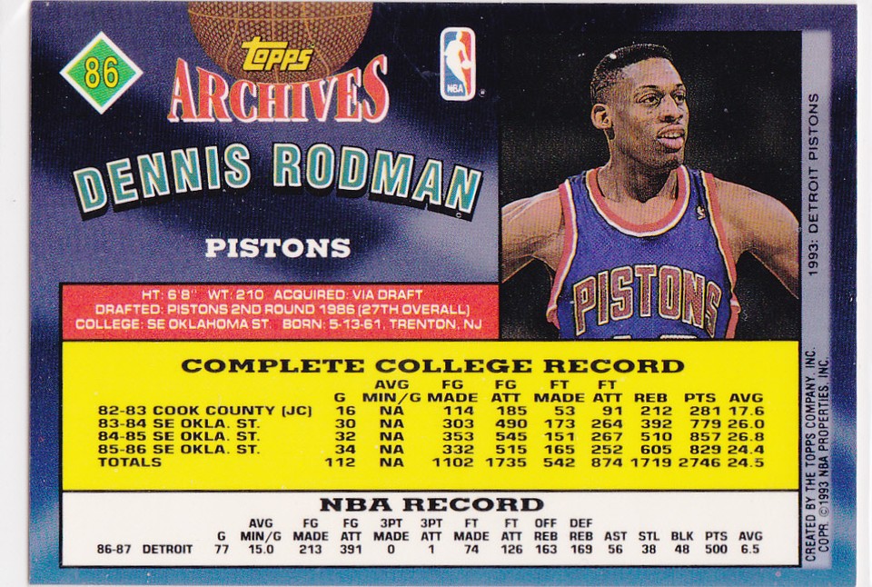 DENNIS RODMAN Topps Archives ROOKIE CARD Detroit Pistons Basketball ...