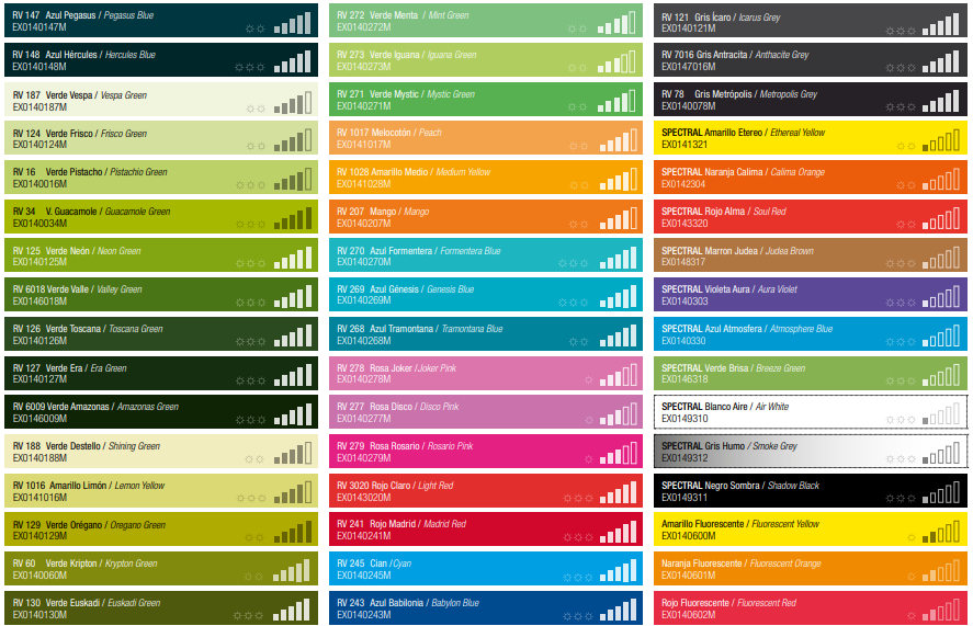 Mtn 94 Color Chart Mtn 94 | Dots Cambodia