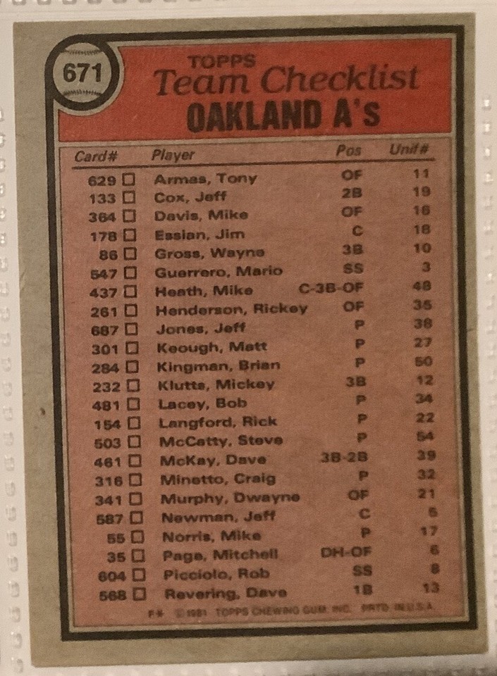 1981 Topps Baseball Oakland A’s Team Checklist #671 Billy Martin ...