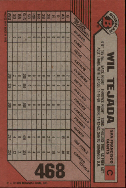 1989 Bowman San Francisco Giants Baseball Card #468 Wil Tejada | eBay