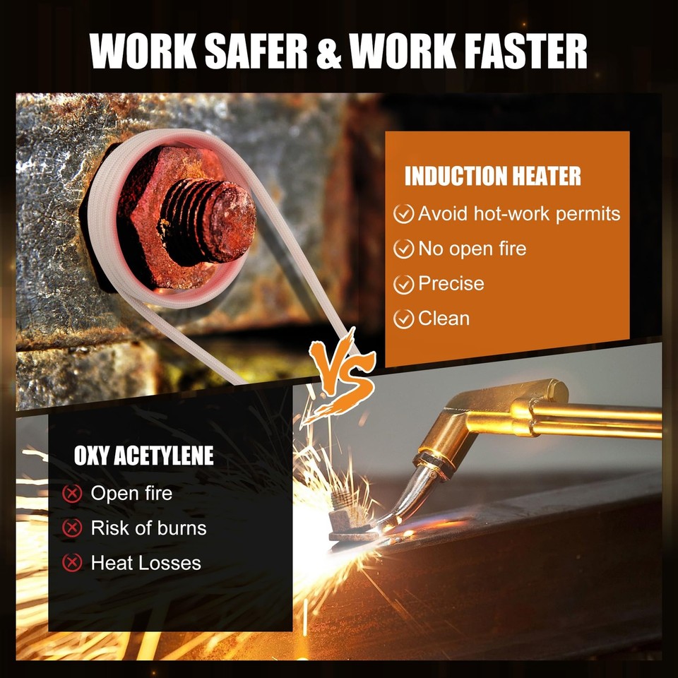 Magnetic Induction Heater Kit with 8 Coils Portable Heat Induction Tool ...