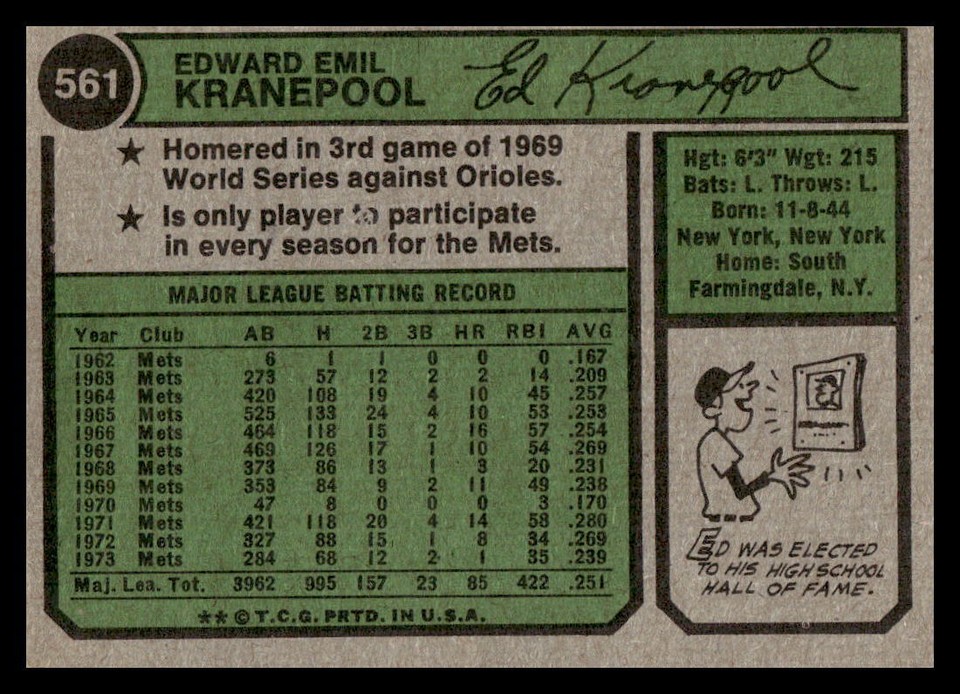 1974 Topps Ed Kranepool #561 New York Mets Baseball Card | eBay