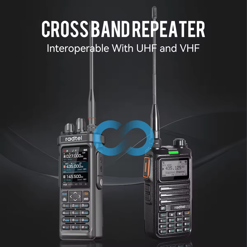 Radtel RT-950 PRO Bluetooth GPS APRS 27Mhz TX/RX AM/USB/LSB GPS/APRS ...