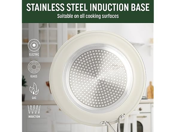 Goodful Ceramic Nonstick Pots & Pans Set Tempered Glass Steam Vented ...