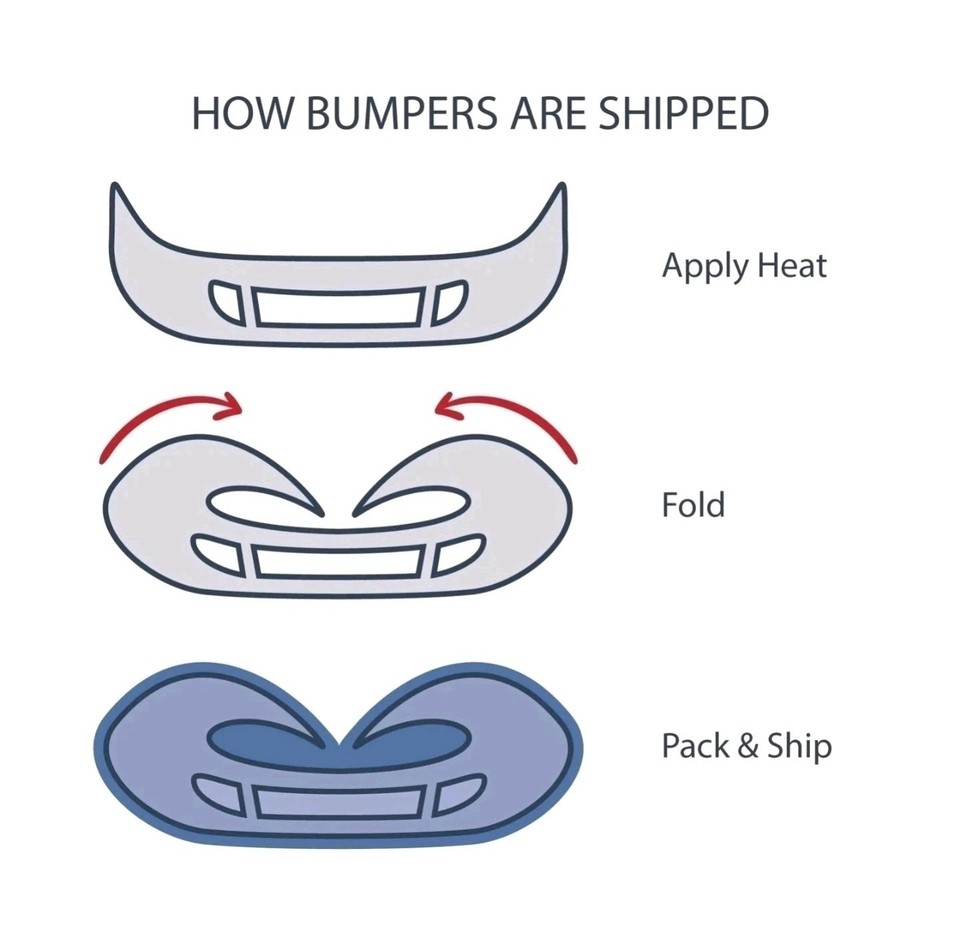 FO1000713 New Replacement Front Bumper Cover Fits 2016-2018 Lincoln MKX ...