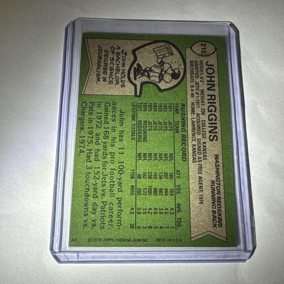 John Riggins 1978 Topps #215 | eBay