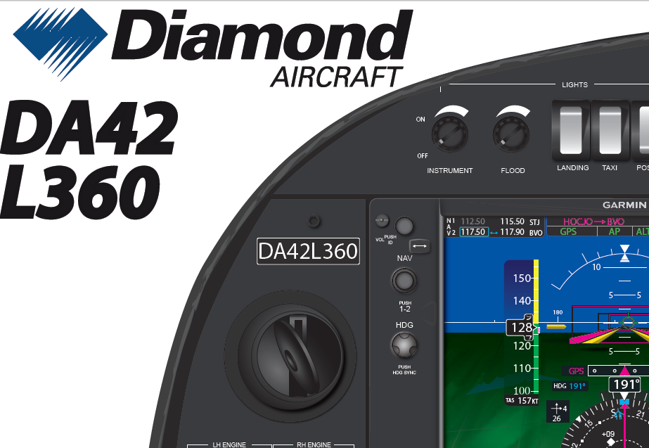 Diamond DA42 L360 Twin Star Light with G1000 avionics Cockpit Poster ...