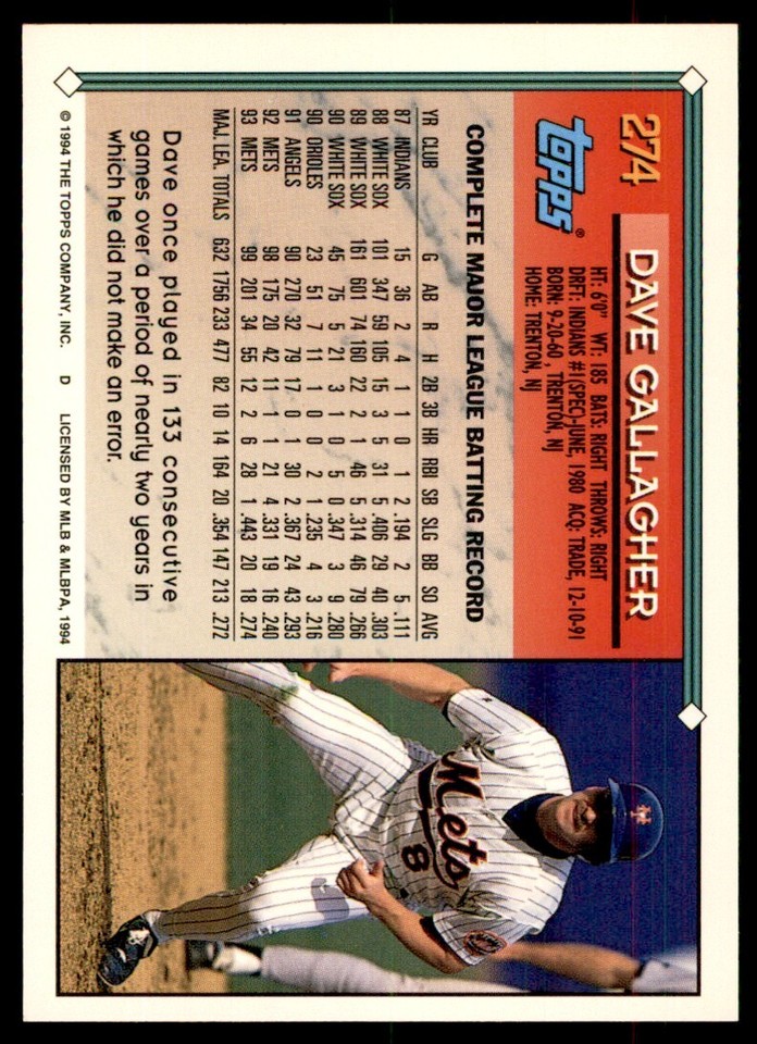 1994 Topps Gold Dave Gallagher Baseball Cards #274 | eBay