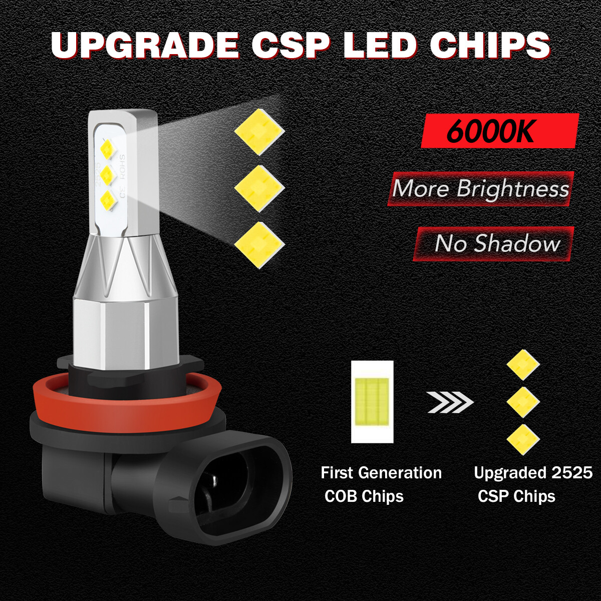 For Toyota 4Runner 2010-2020 6x LED Headlight Bulb High Low Beam + Fog ...