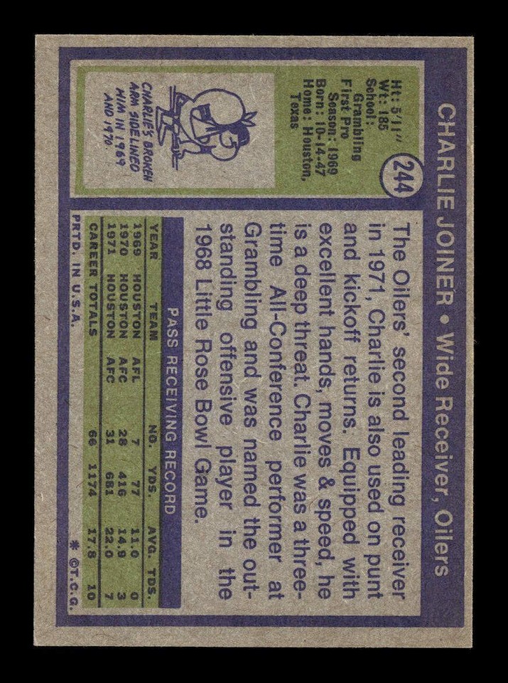 1972 Topps #244 Charlie Joiner Houston Oilers Rookie RC HOF NM-MT Card ...