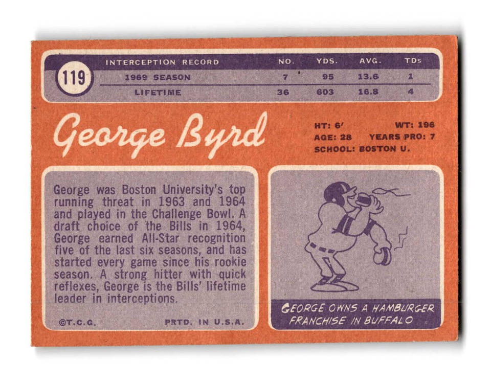 1970 Topps George Byrd 119 | eBay