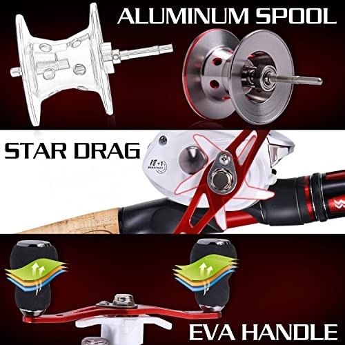 Baitcaster Combo, 6.9 FT-MH-Fast-Rod A: Pearl White-Left Handed Reel ...