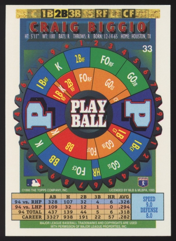 1995 Bazooka #33 Craig Biggio Houston Astros | eBay UK