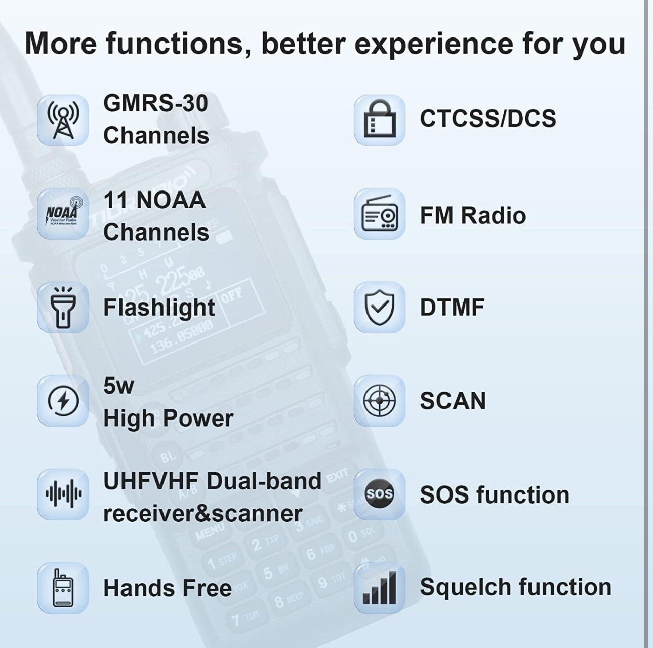 2nd GenTIDRADIO TD-H8 GMRS Radio Handheld with Bluetooth Programming ...