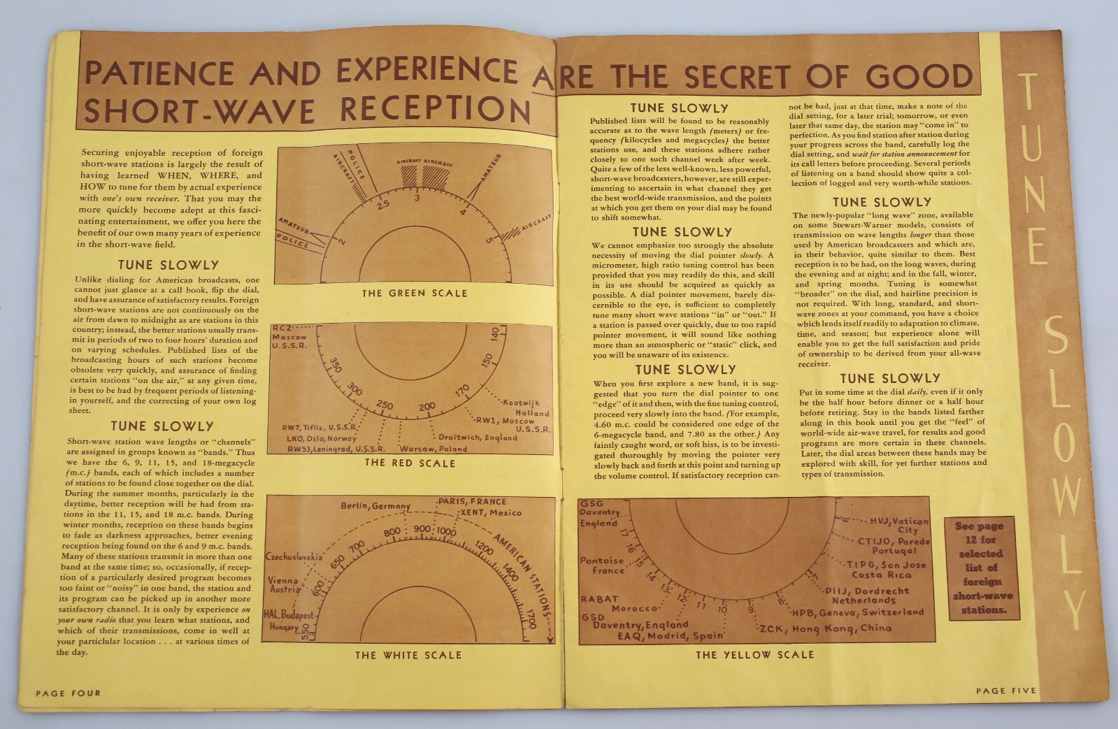 1930s Radio Guide Stewart Warner's Dial of the World Station Airwave ...