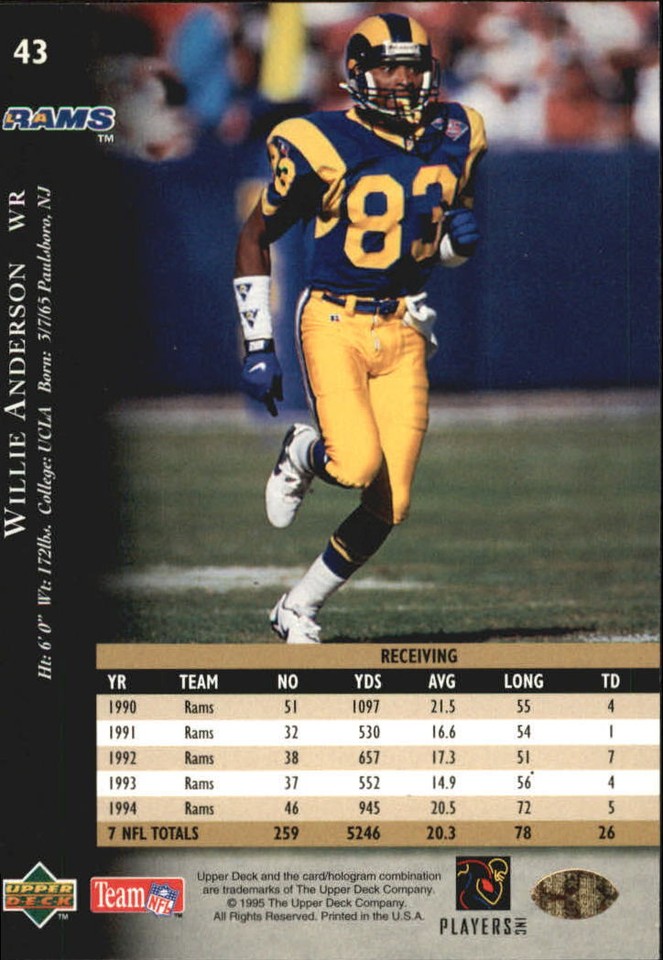 1995 Upper Deck Electric Silver Rams Football Card #43 Flipper Anderson ...