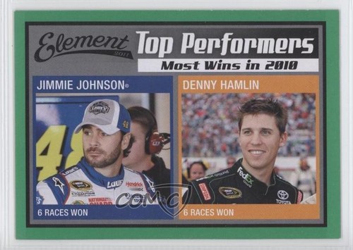 2011 Wheels Element Top Performers Green Jimmie Johnson Denny Hamlin ...