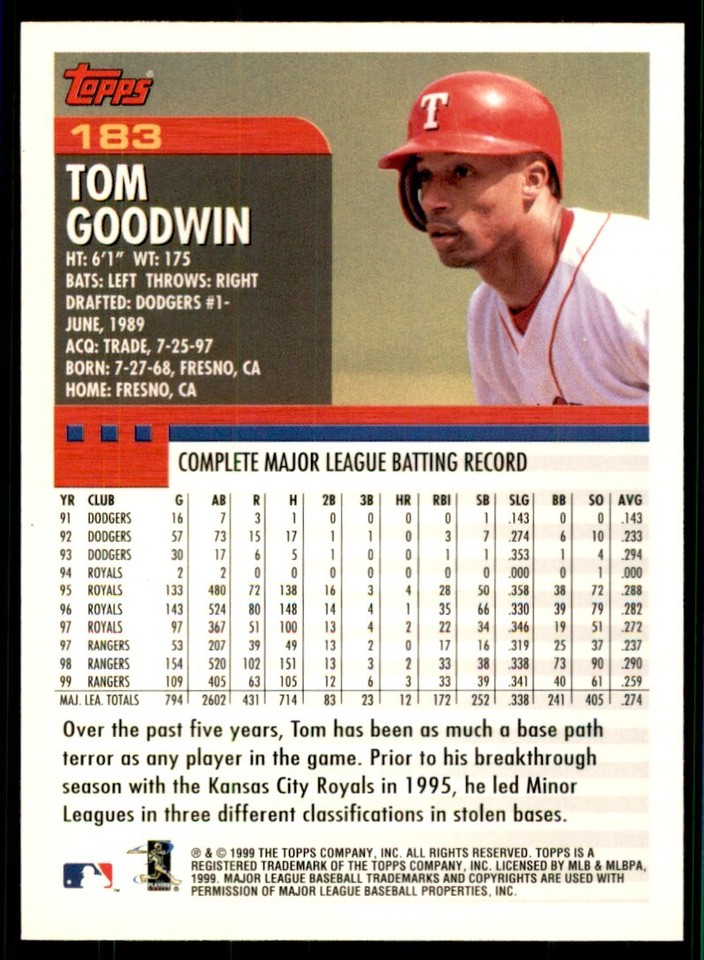 2000 Topps Baseball Card Tom Goodwin Texas Rangers #183 | eBay