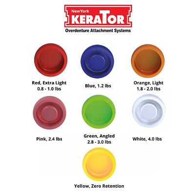 Kerator Replacement Male Overdenture Locator Retentive (Pack of 4 ...