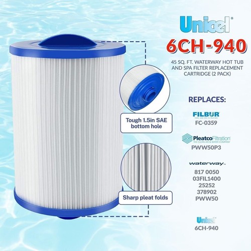 Unicel 6CH-940 45 Square Foot Media Replacement Hot Tub Spa Filter ...