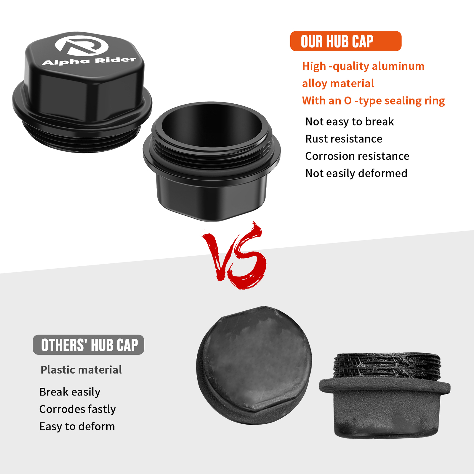 2PCS Aluminum Tie Down 81143 for Vortex Replacement Cap Assembly For ...