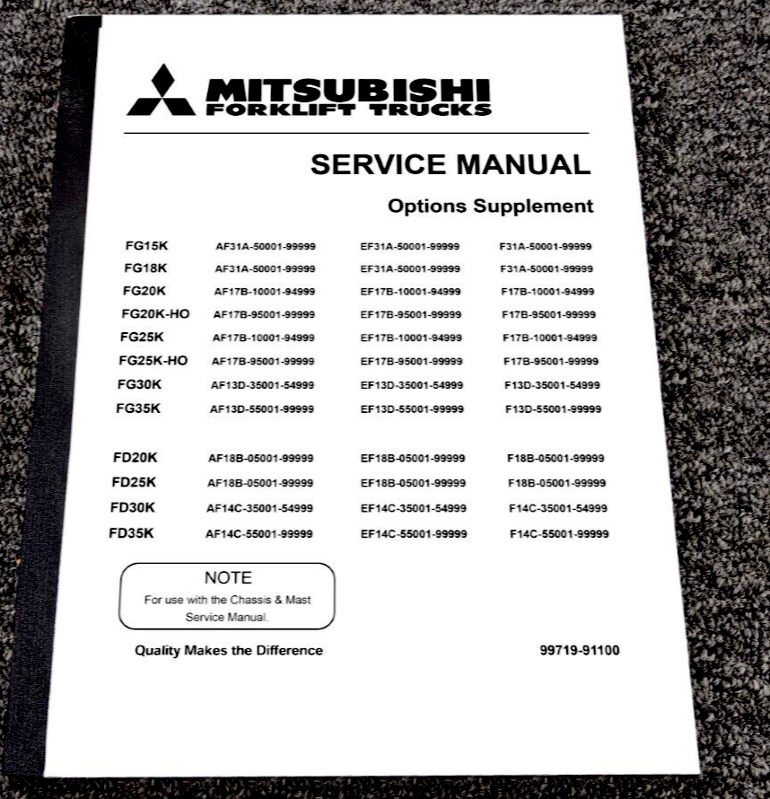 Mitsubishi FG25K-HO Forklift OPTIONS Service Manual Supplement 99719 ...