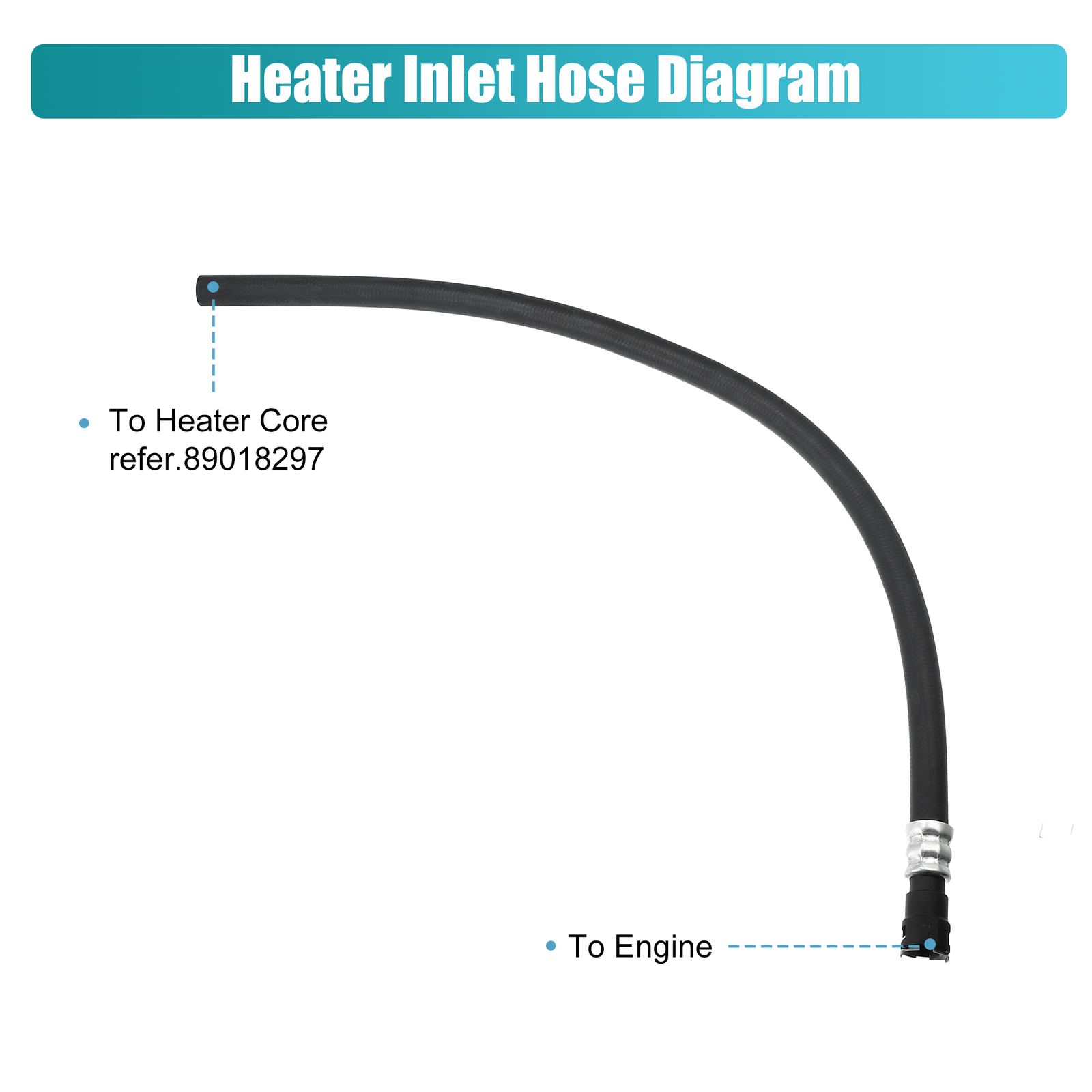 22885825 Car Inlet Heater Hose for Chevrolet Tahoe Suburban for GMC ...